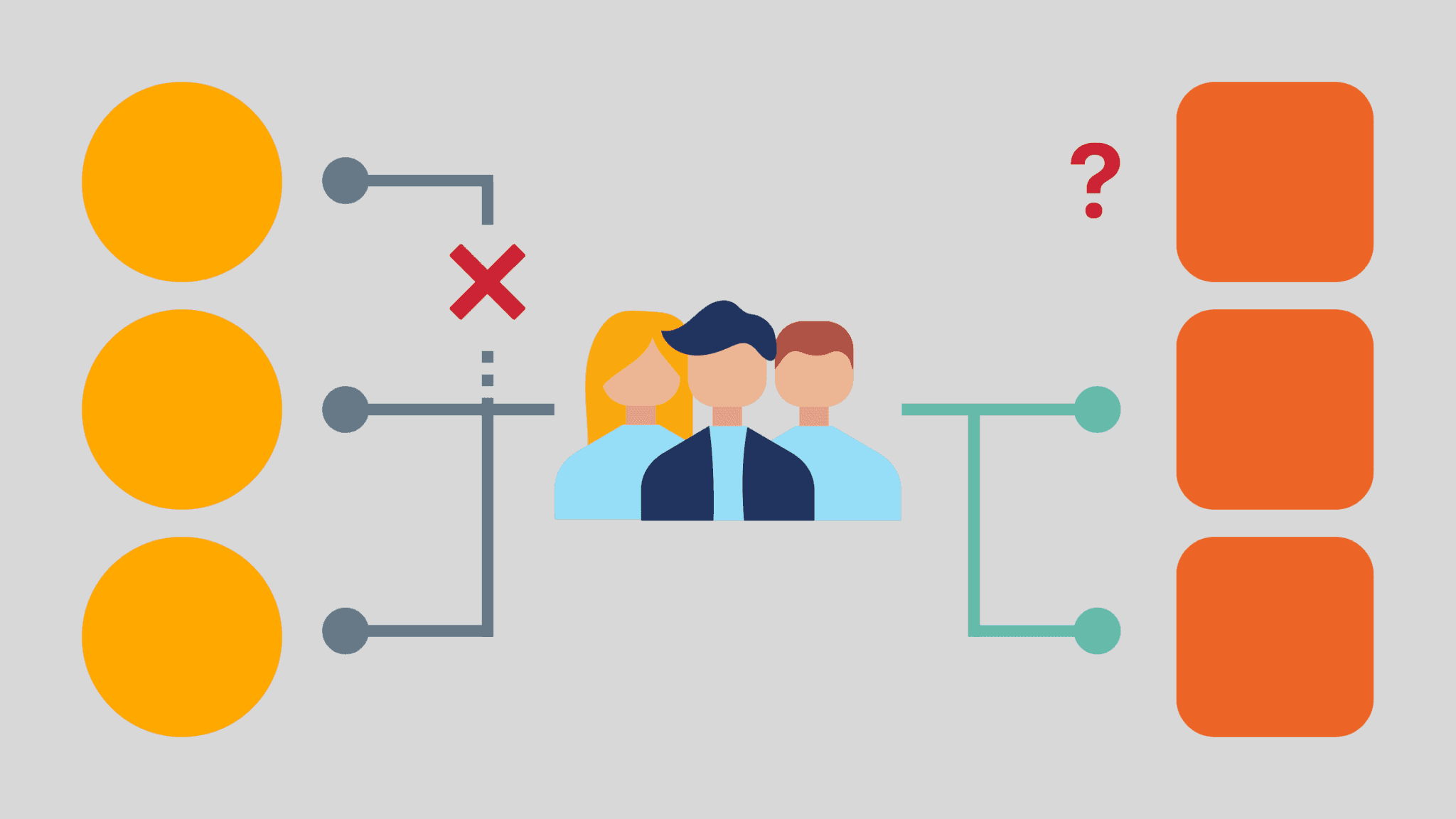 The 13 Best Marketing Attribution Software for 2025