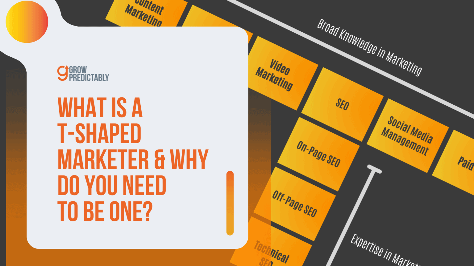 What is a T-Shaped Marketer & Why Do You Need to Be One?
