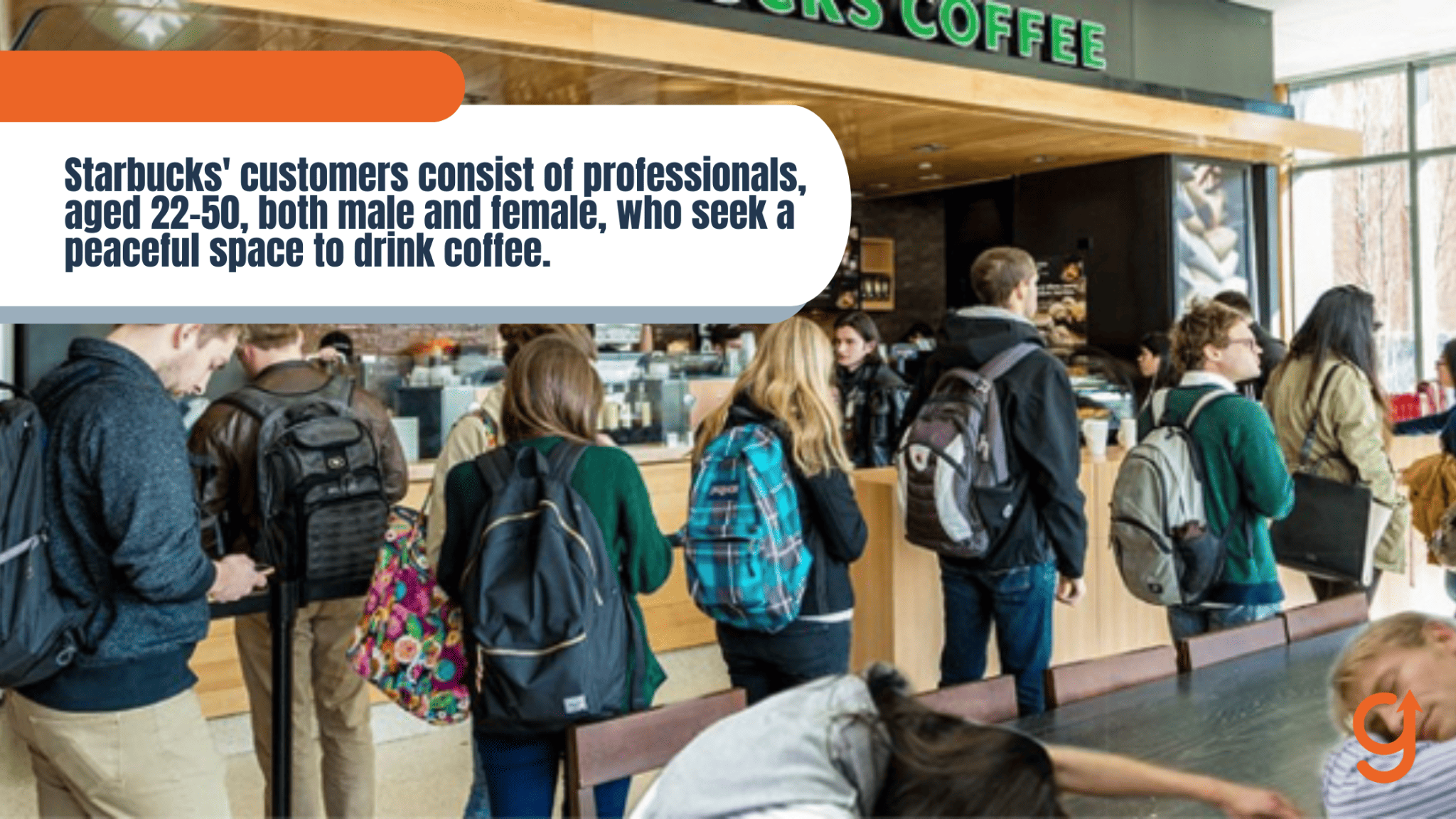 What is the Importance of Customer Avatar in Marketing? - Your First ...