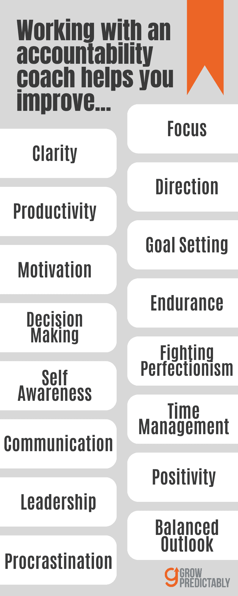 17 Incredible Benefits of an Accountability Coach For Entrepreneurs