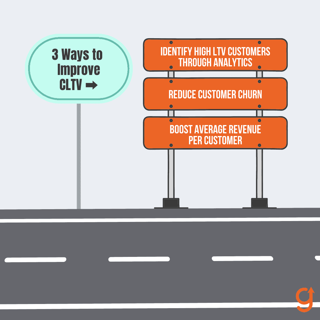 Heres How To Calculate Lifetime Value Of A Customer Saas