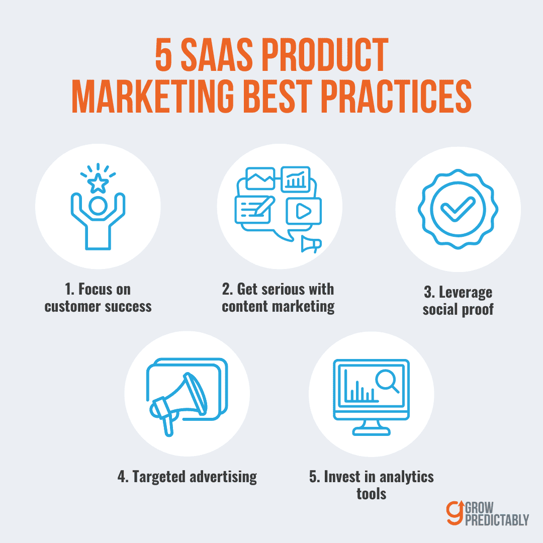 Your Guide to SaaS Product Marketing Growth in 2026