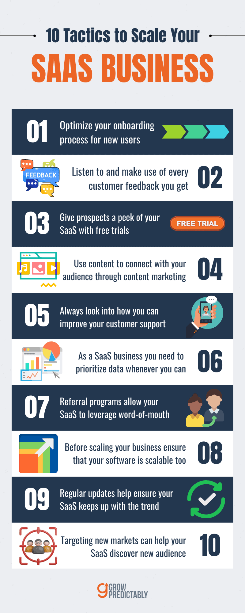 How to Scale a SaaS Business in 10 Ways Within a Framework