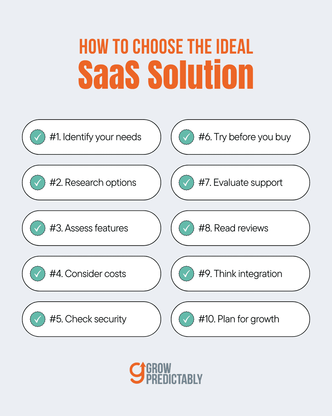 B2B SaaS Meaning and Everything You Need to Know + Examples