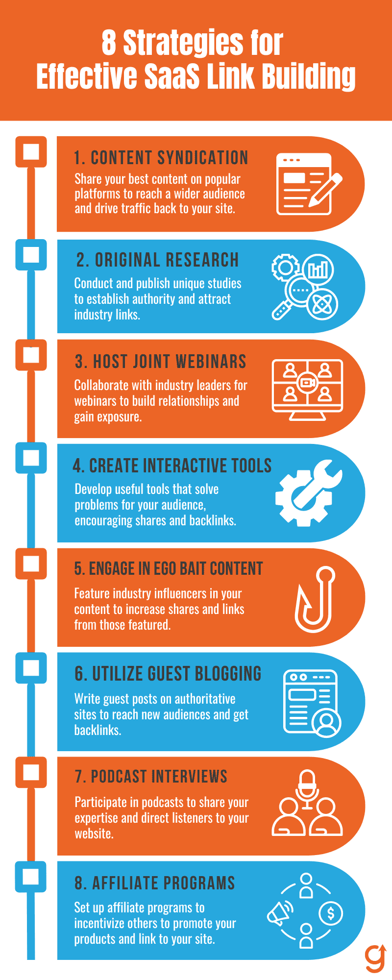 Saas Link Building The Complete Guide To Accelerating Your Saas Success