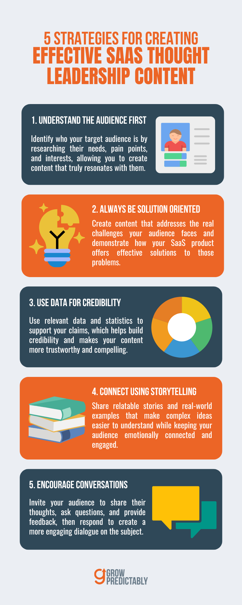 5 Ways to Create B2B SaaS Thought Leadership Content + 3 Examples to ...