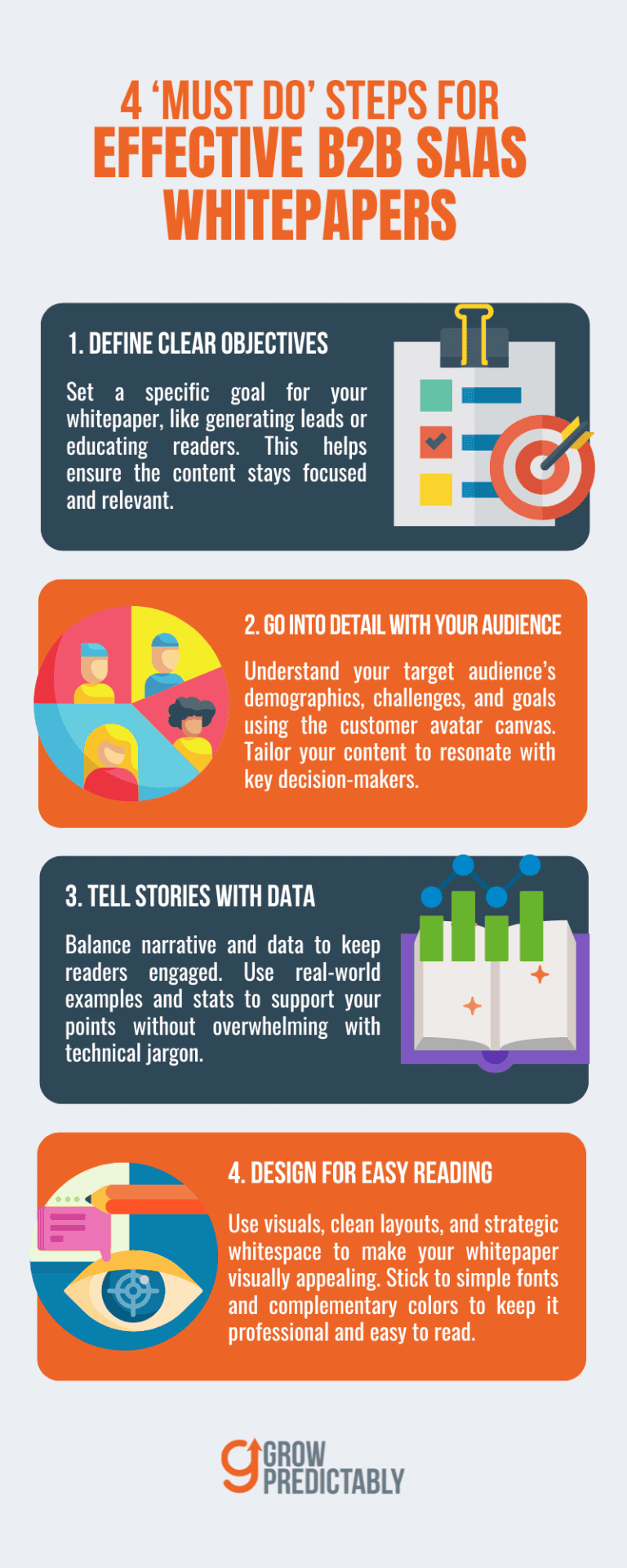 4 B2B SaaS Whitepaper Best Practices for Whitepapers That Convert