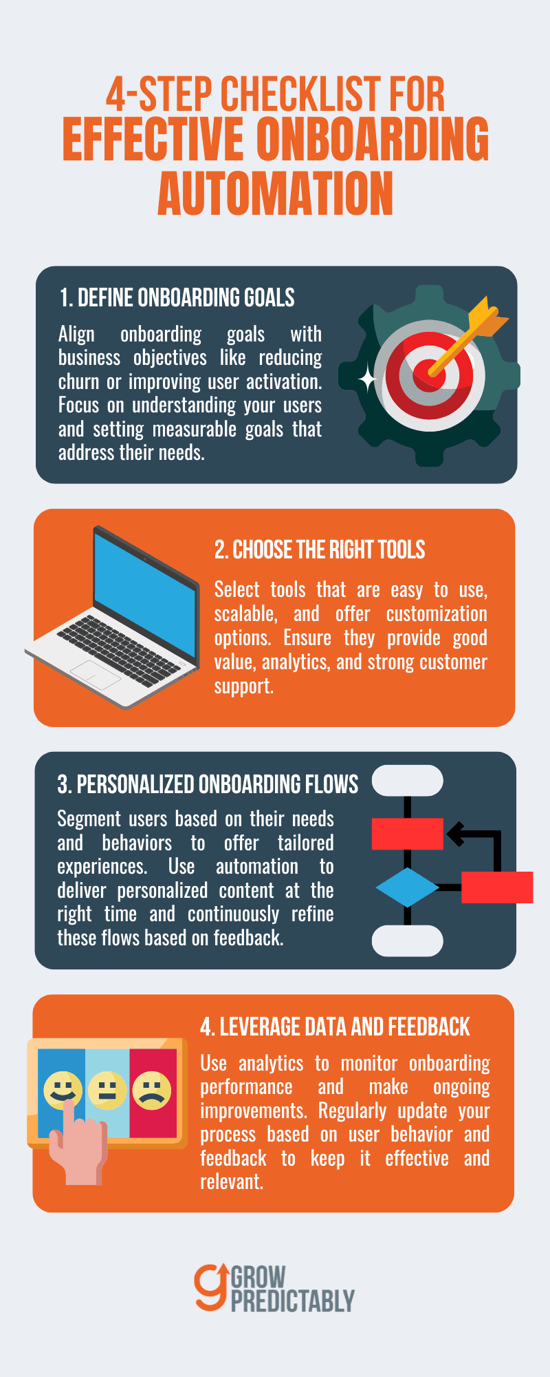 Your Guide to Automated Onboarding Processes for B2B SaaS + 5 Tools to Simplify User Onboarding