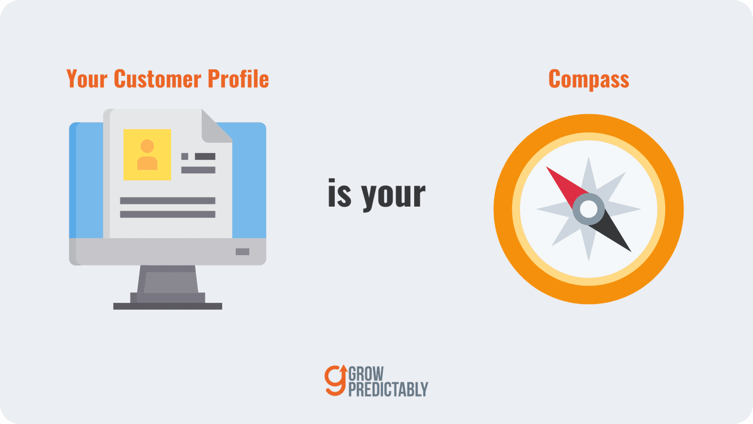 7 Steps on How to Build Ideal Customer Profile B2B for Greater Impact
